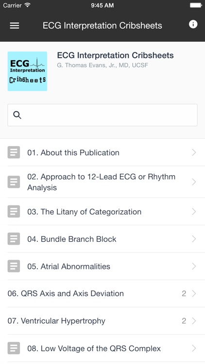 ECG Interpretation Cribsheets by AgileMD, Inc.