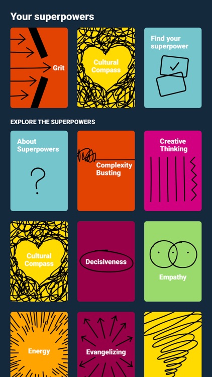 Superpowers by SYPartners by SYPartners LLC