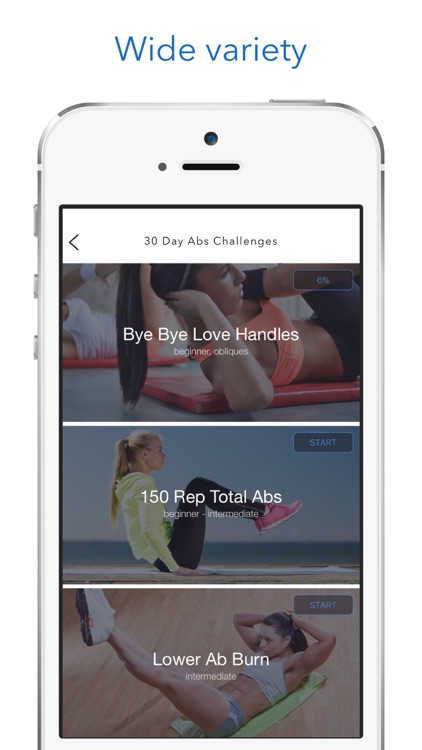 SmartFit - 30 Day Ab Challenge Plan, Sweat Free by Paola Kane
