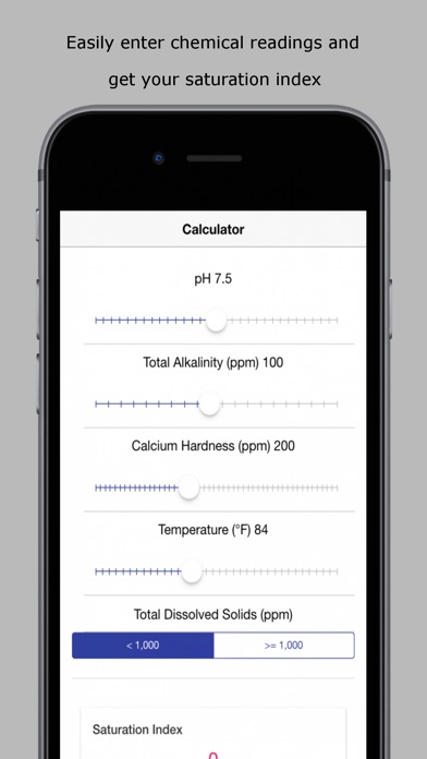Saturation Index Calculator for iPhone - APP DOWNLOAD