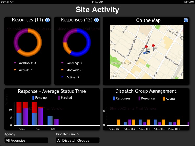 Tiburon SAM by Tiburon Inc