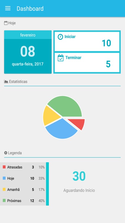 Prime Workflow by LinearCode Sistemas