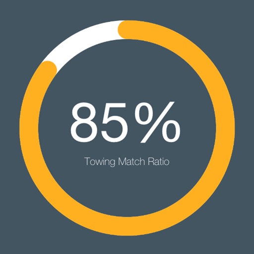 TowTally - The Towing Match Calculator by Richard Birch