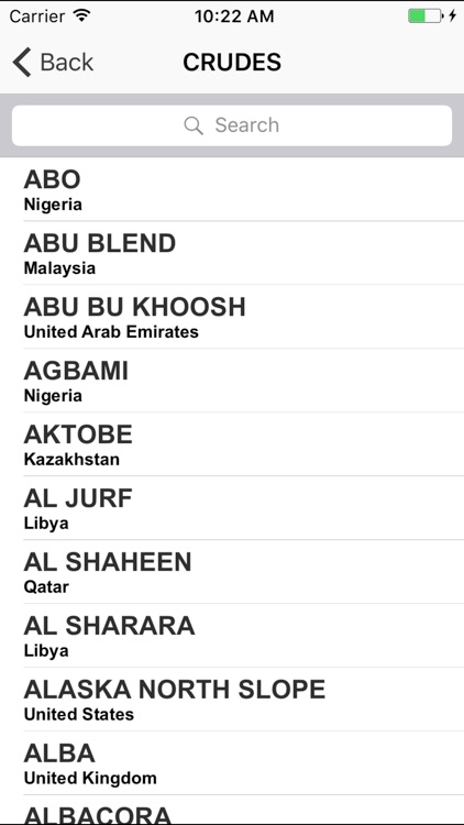 SGS OGC DataPro by SGS Group Management SA