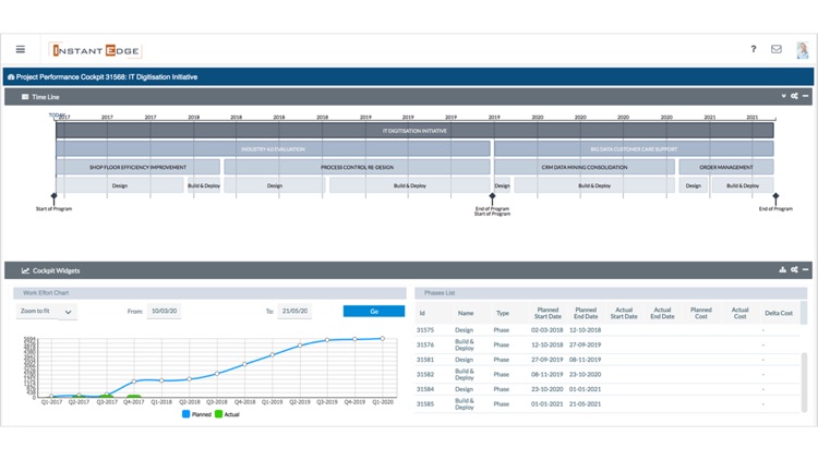 Instant Edge - Enterprise Transformation Platform by Instant Edge Pte Ltd