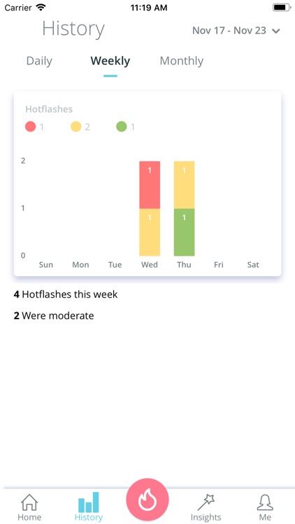 MyLuna by Blue Trail Software