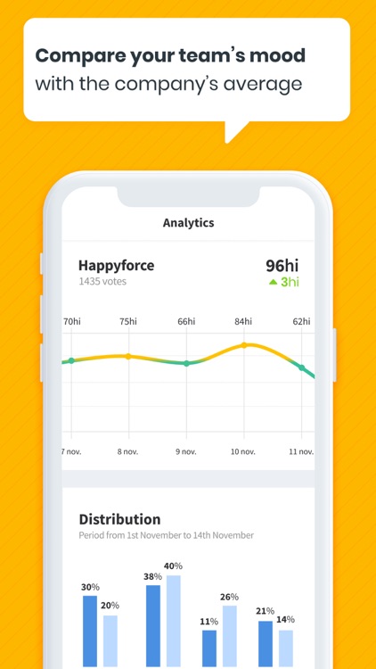 Happyforce by Happyforce SL