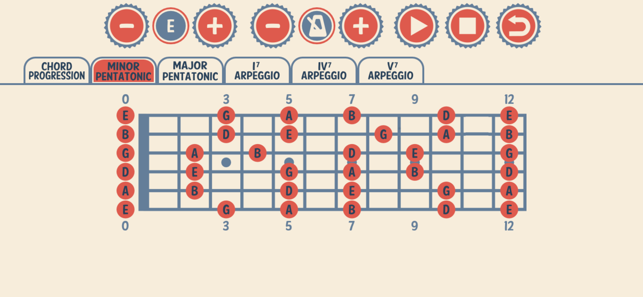 ‎Blues Guitar Jam Tracks on the App Store