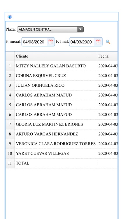 Biosim by Alvaro Vazquez Luna