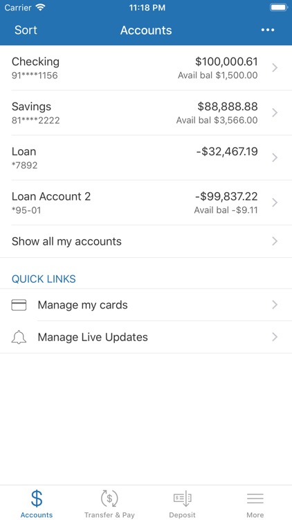 Stifel Bank by Stifel Financial Corp.