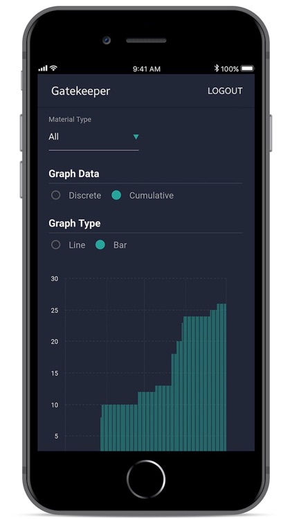 Gatekeeper Logistics by Gatekeeper Logistics Ltd.
