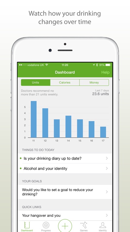 Drink Less by Robert West