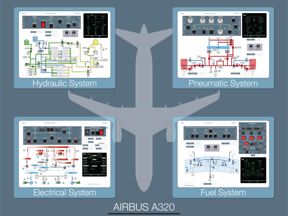 Airbus A320/A321 Diagrams by Aircraft Training Aids, LLC - (iOS Apps ...
