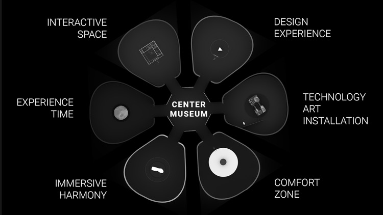 White Experience Museum by White Experience