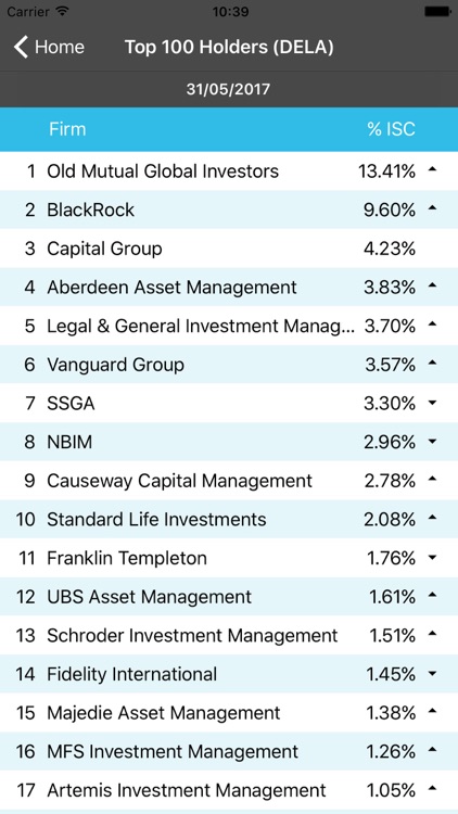IR InTouch by Richard Davies Investor Relations Limited