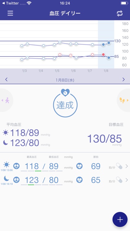 ECLEAR plus by ELECOM CO.,LTD.