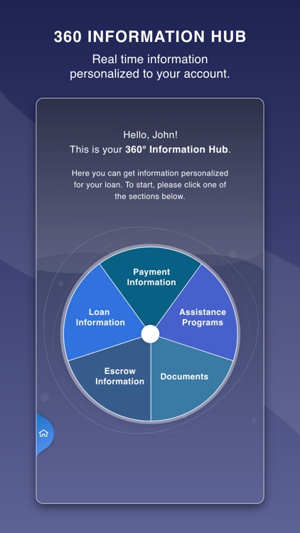 My SPS by Select Portfolio Servicing, Inc.