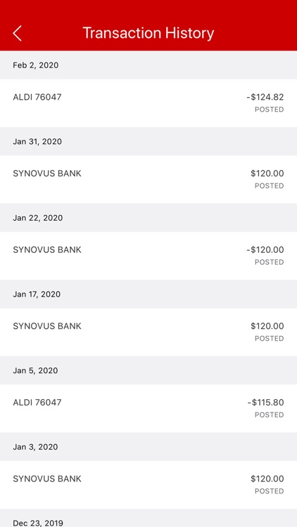 Synovus Connections by Synovus Bank