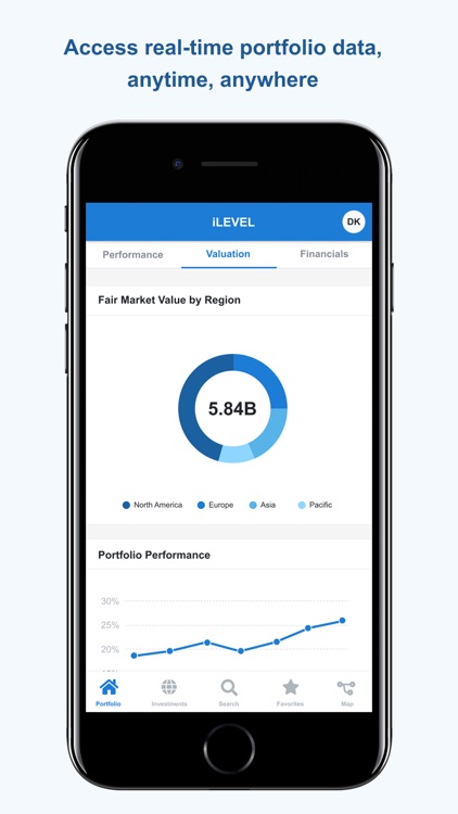 iLEVEL by IHS Markit by iLevel Solutions