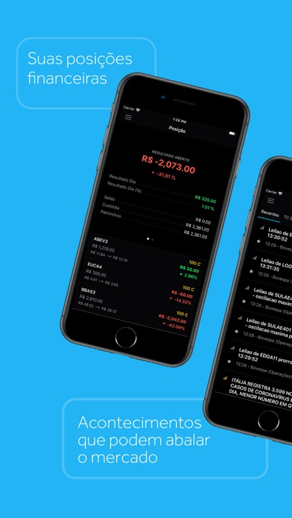 Profit Mobile by Nelogica Sistemas de Software Ltda