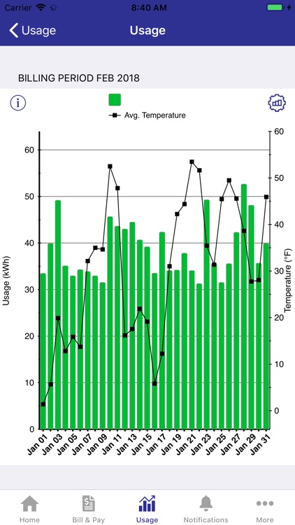 MY BPU by Paris Utility Authority