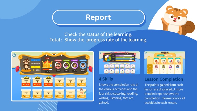 i-Wonder by Chungdahm Learning Inc.