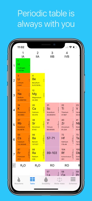 Chemistry Problem Solver App Chemistry Calculators Online 2019 01 23 chemistry-problem-solver-app-chemistry-calculators-online-2019-01-23