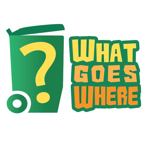 What Goes Where for PC - Windows 7,8,10,11