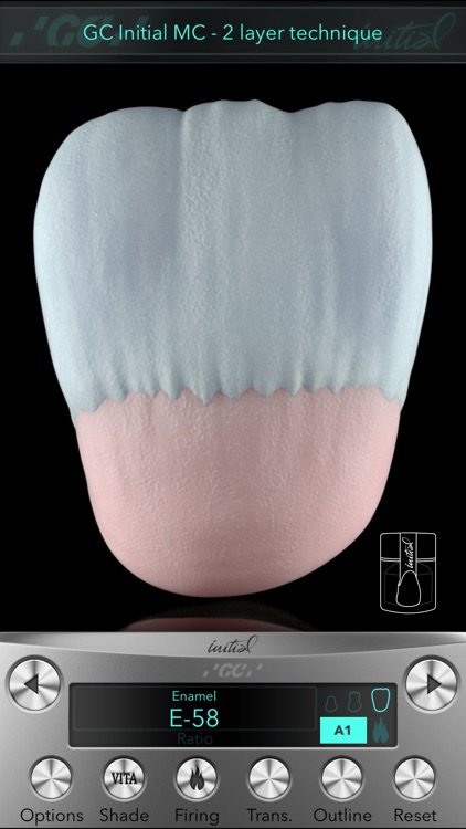 GC Initial Layering Guides by GC EUROPE NV