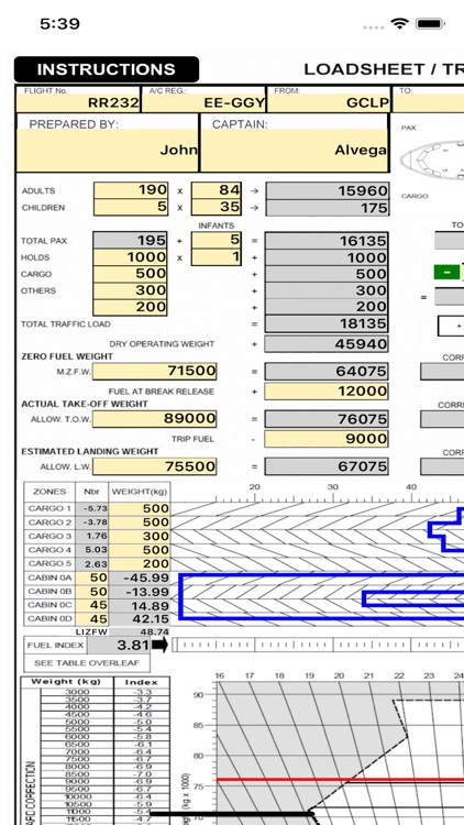 A321 LOADSHEET T&B 220 4z PAX by Amdre Ferreira
