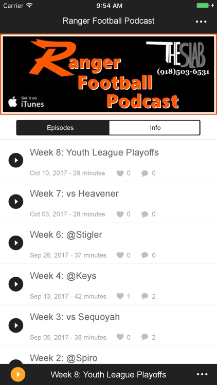 Ranger Football Podcast by Spreaker