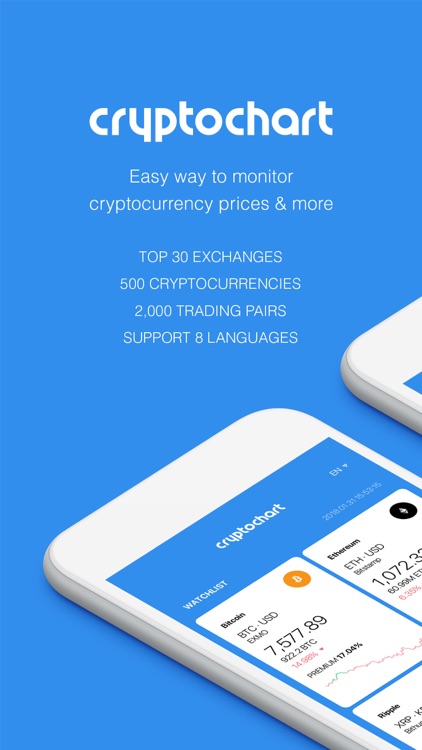 CryptoChart by Notiplus inc.