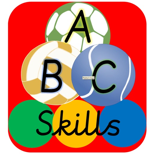 ABC Skills by Lucas Warunek