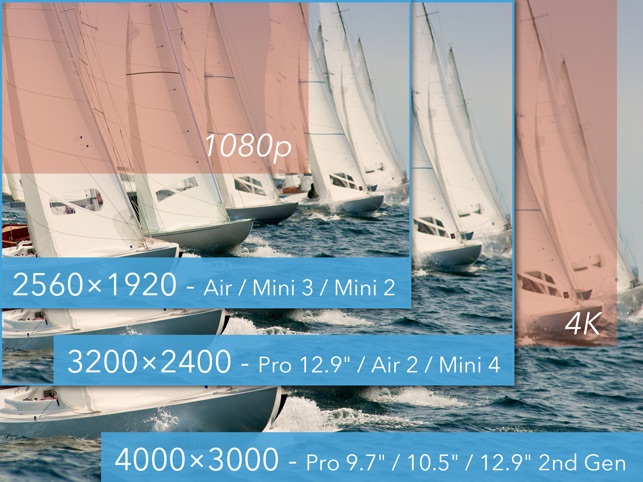 10+ Useful Apps To Shoot DSLR Like Videos On Your iPhone