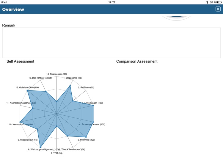 Value stream Q-Basics - outdated by Robert Bosch GmbH