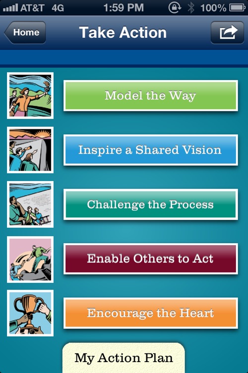 The Leadership Challenge Mobile Tool by Wiley Publishing