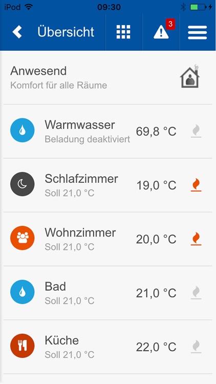 DigiENERGY by Digitronic Automationsanlagen GmbH