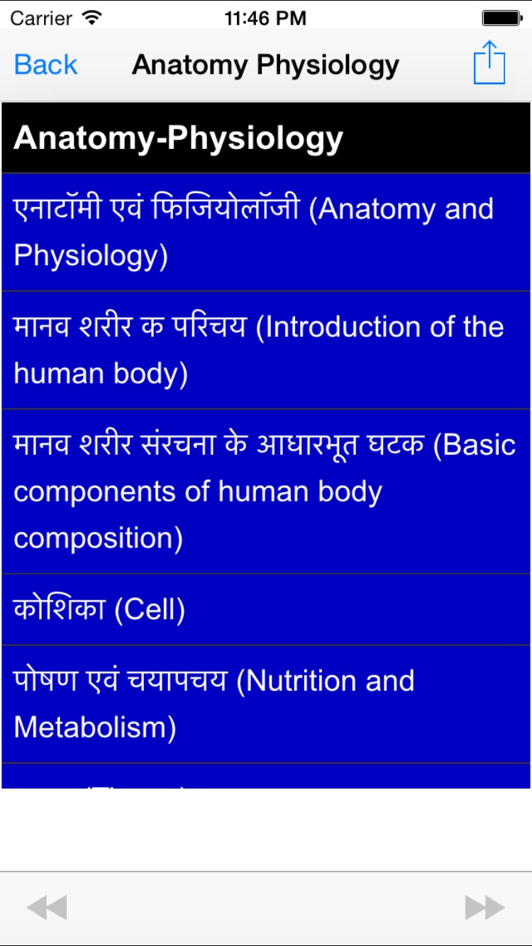 Anatomy Physiology Hindi By Rikhil Jain
