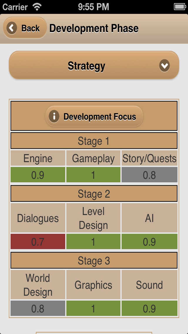 Game Dev Tycoon Guide - AppRecs