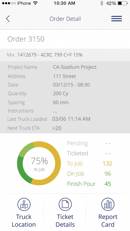 CEMEX US Customer Delivery Information by CEMEX