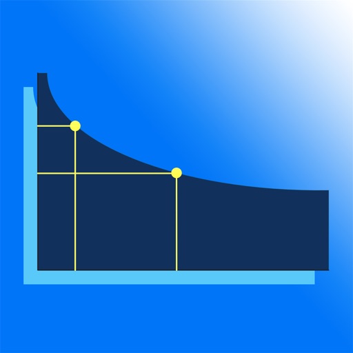 Learning and Experience Curve Calculator - ExpCalc1 by william wright