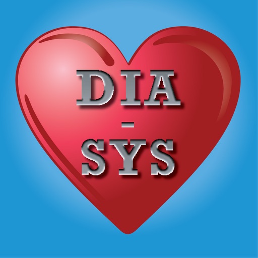 Blood Pressure Tracker By Japps By Japps