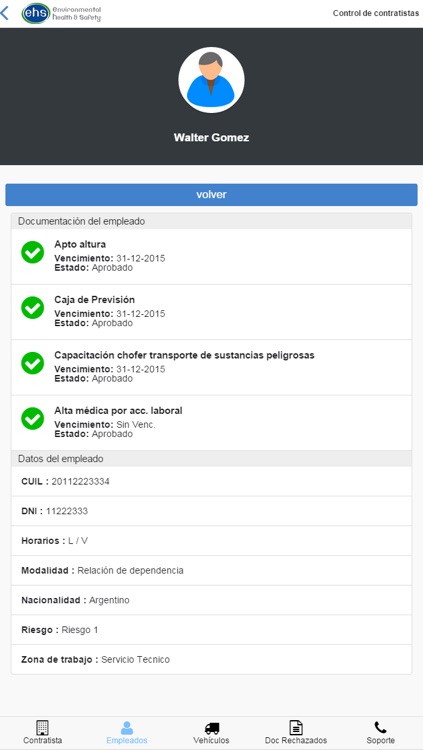 EHS - Control de Contratistas by Fernando Garcia