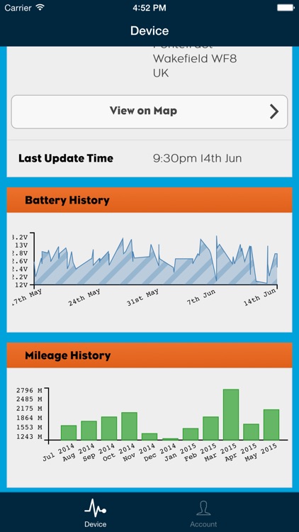 Phantom Sentinel by Phantom Ltd