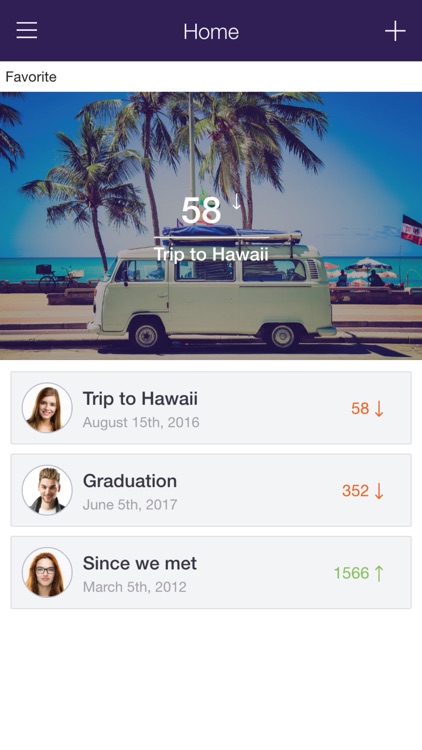 Countdown with friends by Yunus Ebrahim
