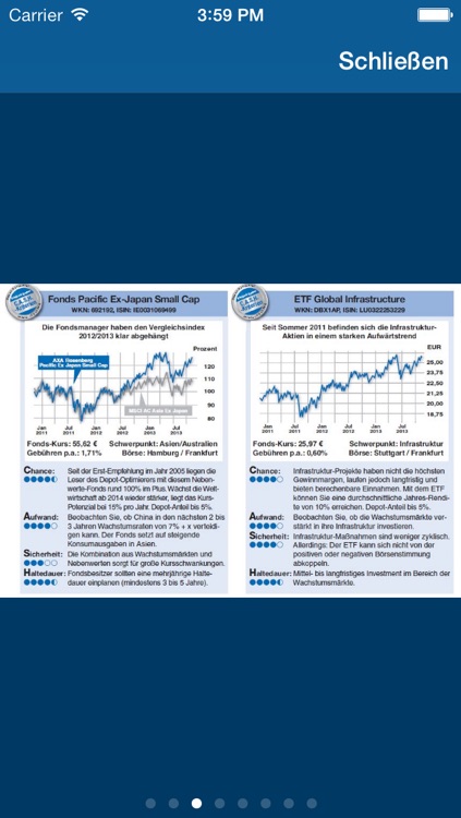 Der Depot-Optimierer by VNR AG