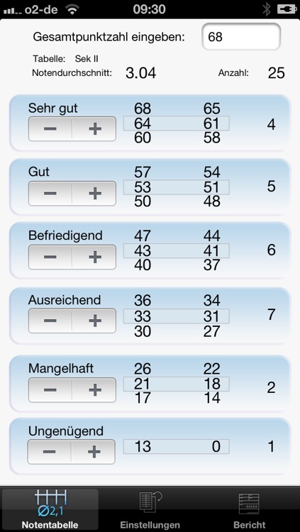 Notentabelle by Julian Gueting