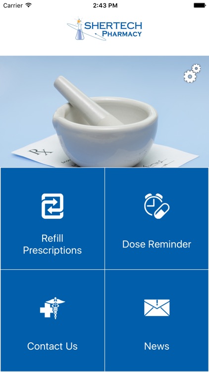 Shertech Pharmacy by The Semantic Search Company Ltd