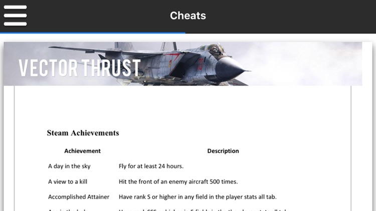 Mega Game Guru - Vector Thrust - Guide Version by robert Laskez