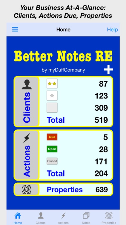 Better Notes RE by Andrew Duff